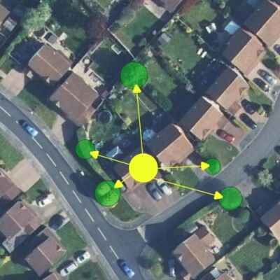 3+30+300 Rule Analysis - Bluesky
